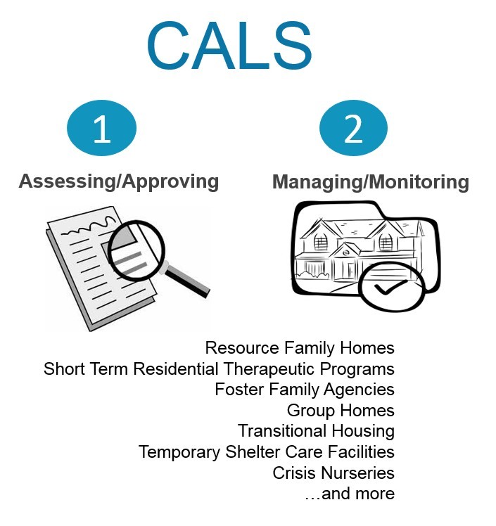 CALS Team Working to Enhance System Features | Child Welfare Digital ...
